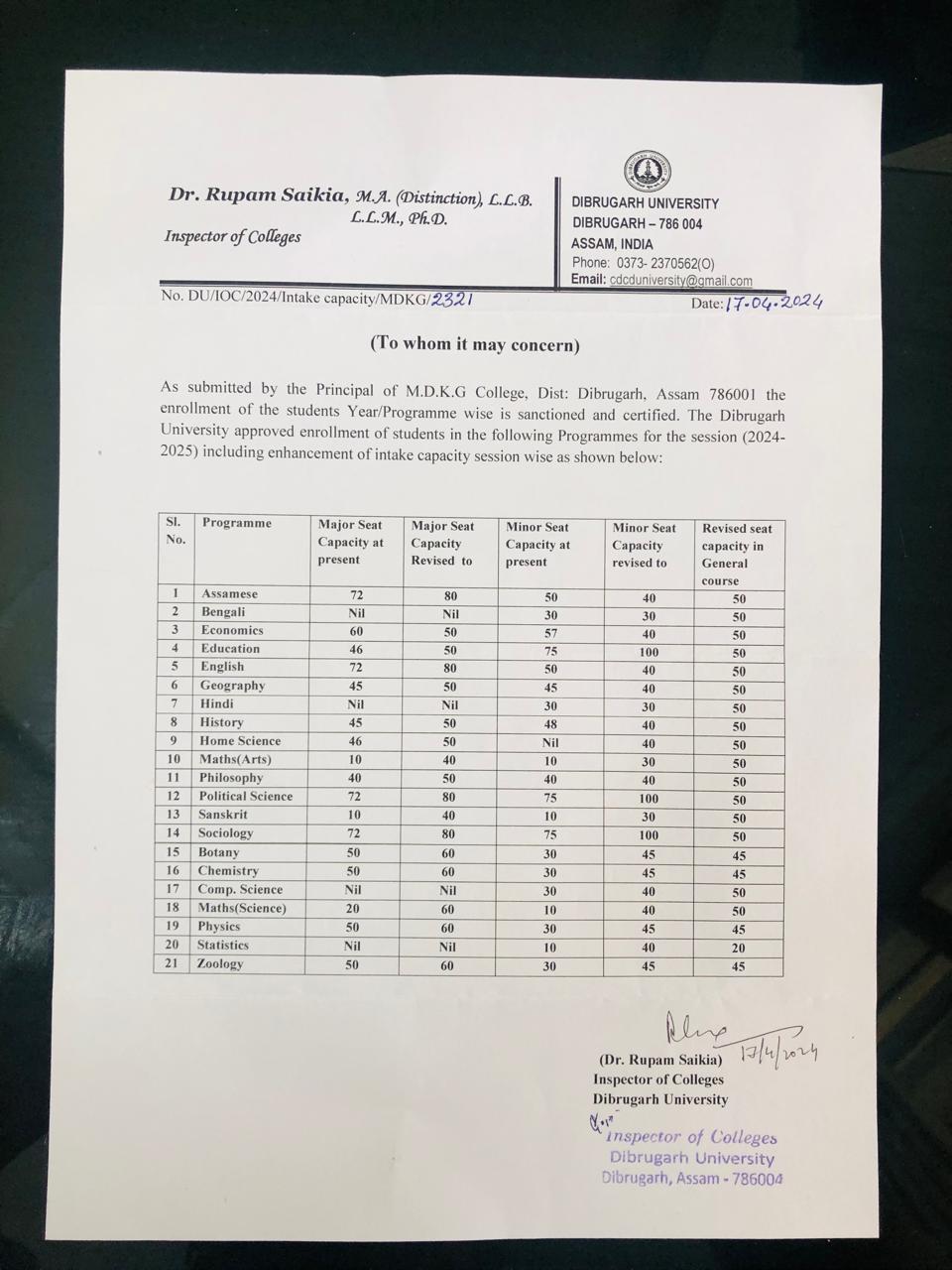 Seat capacity approved by Dibrugarh University - MDKG